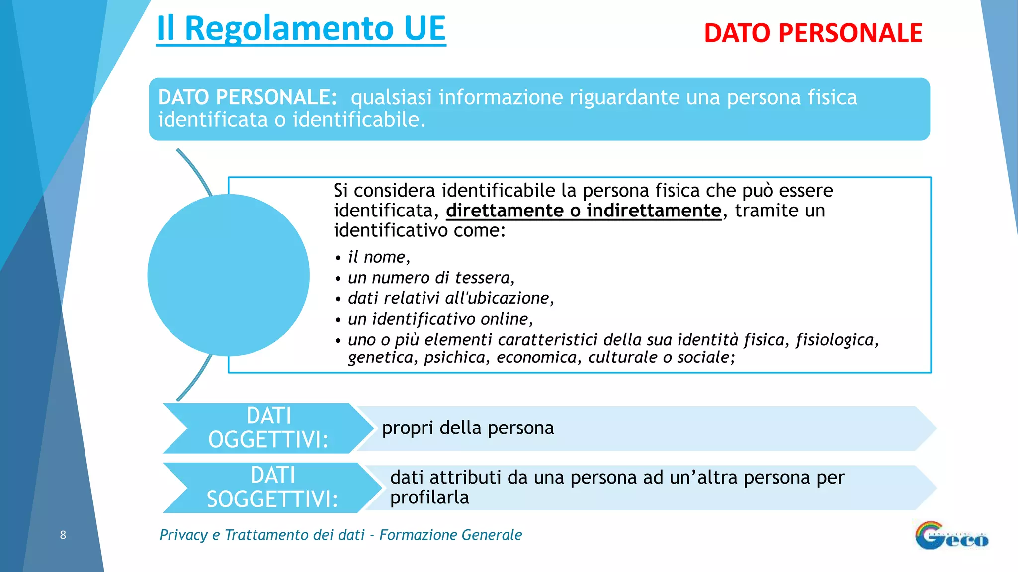 Privacy e Trattamento dei Dati Personali | PPTX