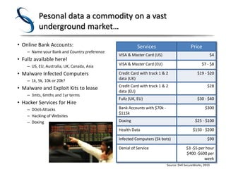 SLVA - Privacy Framework and Approach | PPT