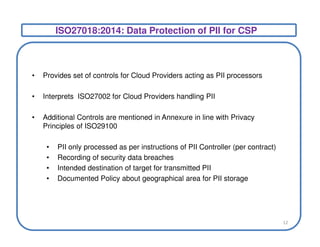 IT Perspectives in Implementing Privacy Framework | PPT