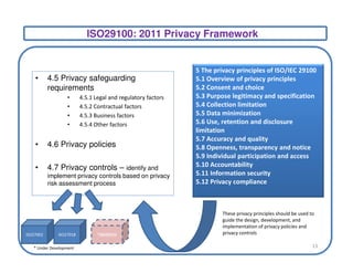 IT Perspectives in Implementing Privacy Framework | PPT