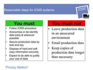 Privacy icms (handouts) | PPT