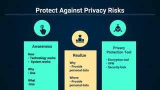 Privacy in computer science | PPT