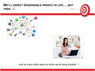 Privacy in India: Legal issues | PPTX