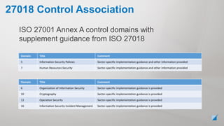 Privacy in the Cloud- Introduction to ISO 27018 | PDF