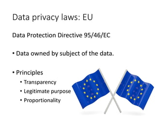 Privacy In The Digital Age | PPTX