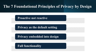 Privacy & keeping secrets in Internet of Things. | PPTX