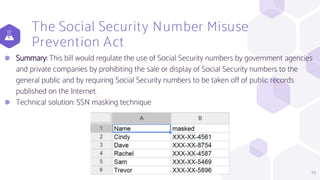 HCMUT IMP Computer Science 20 - E-Government from the view of Privacy | PPT