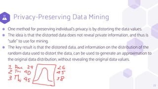 HCMUT IMP Computer Science 20 - E-Government from the view of Privacy | PPT