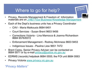 Privacy learning forum broadmeadows | PPT