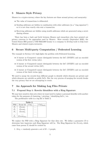 Privacy log files | PDF
