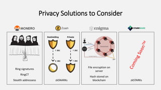 Importance of Privacy in Distributed Systems - NDSU | PPT