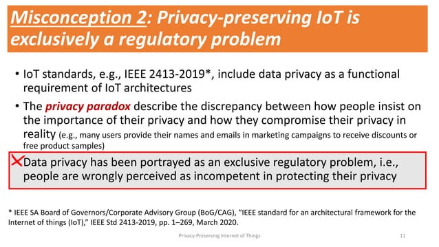 Data Privacy of the Internet of Things | PPT
