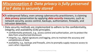 Data Privacy of the Internet of Things | PPT