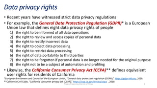 Data Privacy of the Internet of Things | PPT