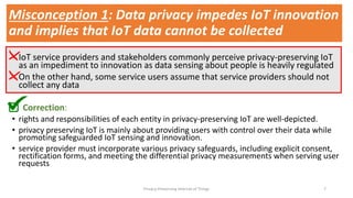 Data Privacy of the Internet of Things | PDF