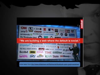 Facebook Open Graph, Social Plug ins and Privacy -- what they mean to you | PPT | Free Download