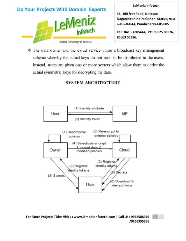 Privacy preserving delegated access control in public clouds | DOCX