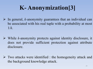 Privacy preserving in data mining with hybrid approach | PPT