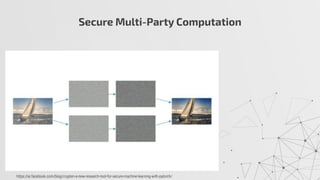 Privacy preserving machine learning | PDF