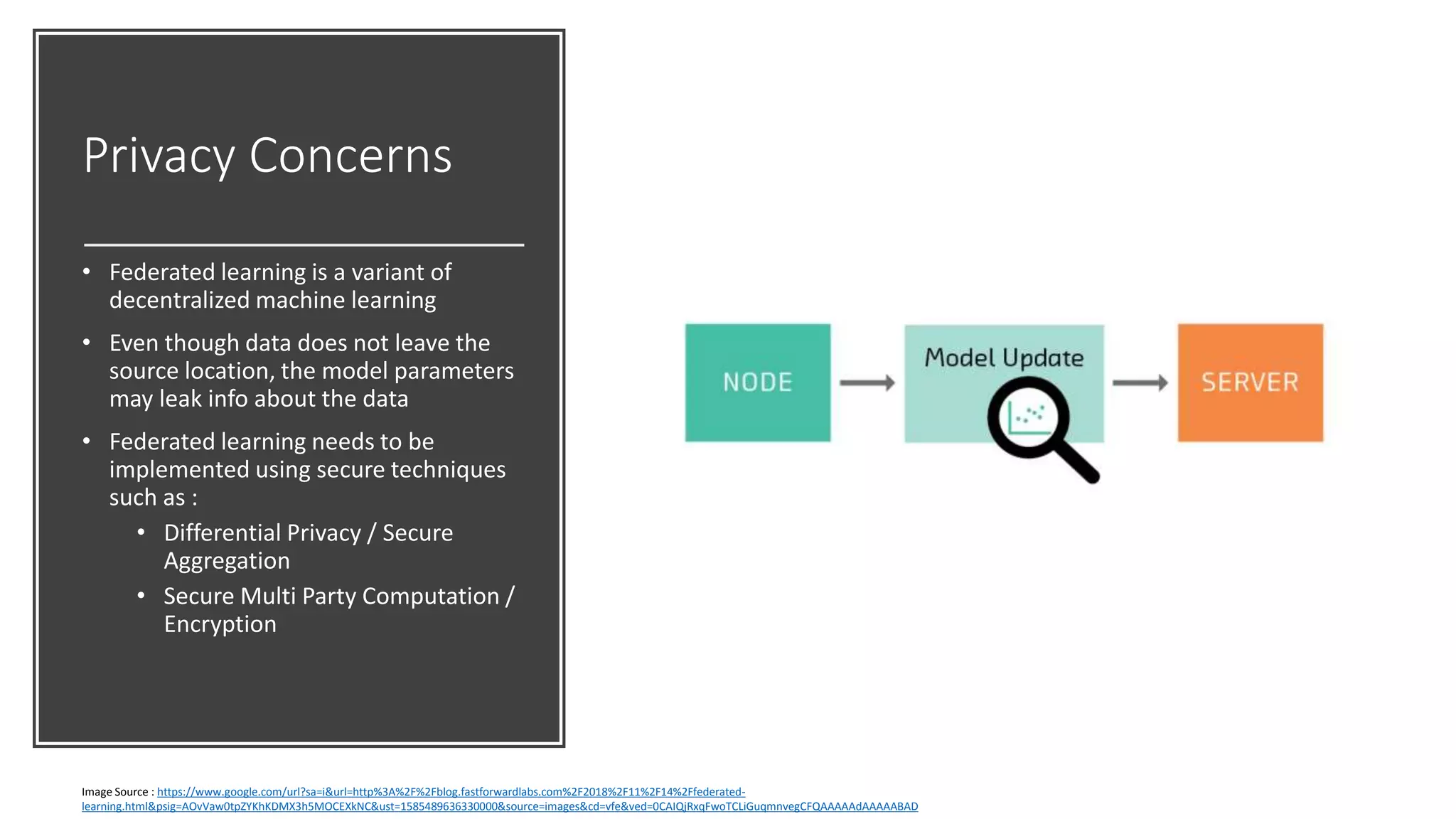 Privacy preserving machine_learning_current_landscape | PPTX