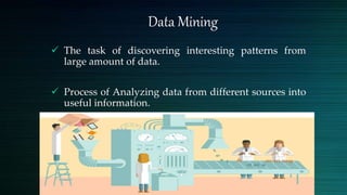 Privacy preserving on | PPT