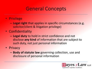 Privacy, Privilege And Confidentiality For Lawyers | PPT