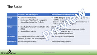 GLBA and CCPA Privacy Training preview | PPT