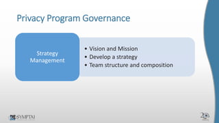 Data Protection: An Approach to Privacy | PPTX