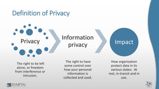 Data Protection: An Approach to Privacy | PPTX