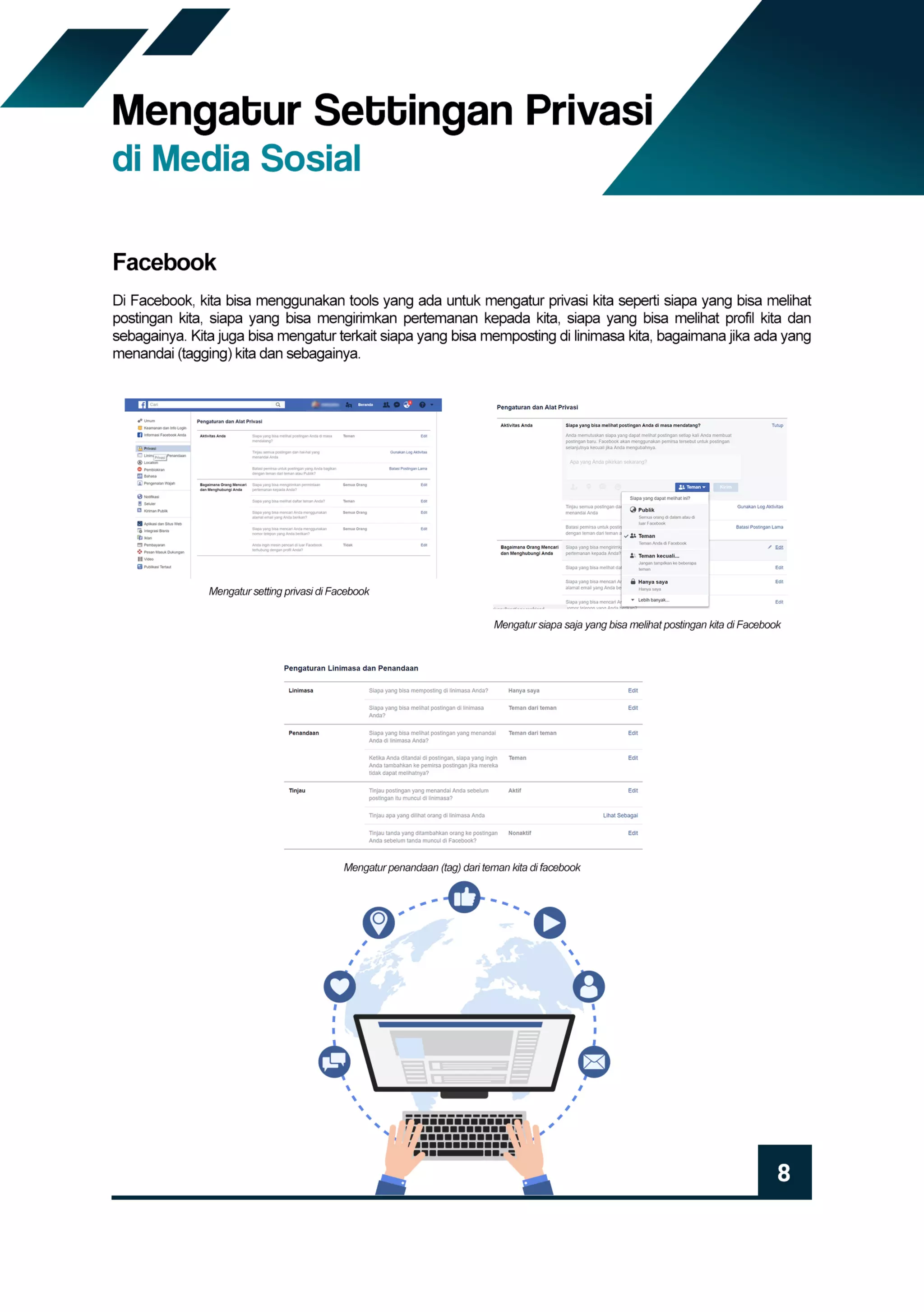 Privasi dan Perlindungan Data Pribadi | PDF