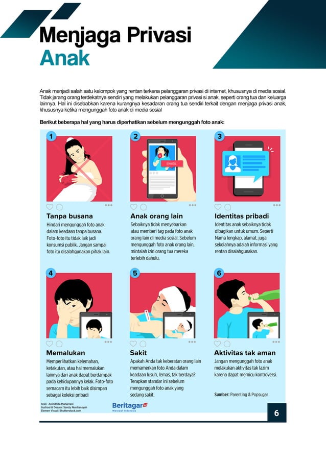 Privasi dan Perlindungan Data Pribadi | PDF