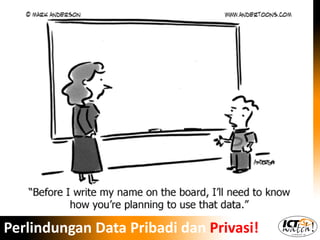 Privasi Online dan Perlindungan Data Pribadi | PDF