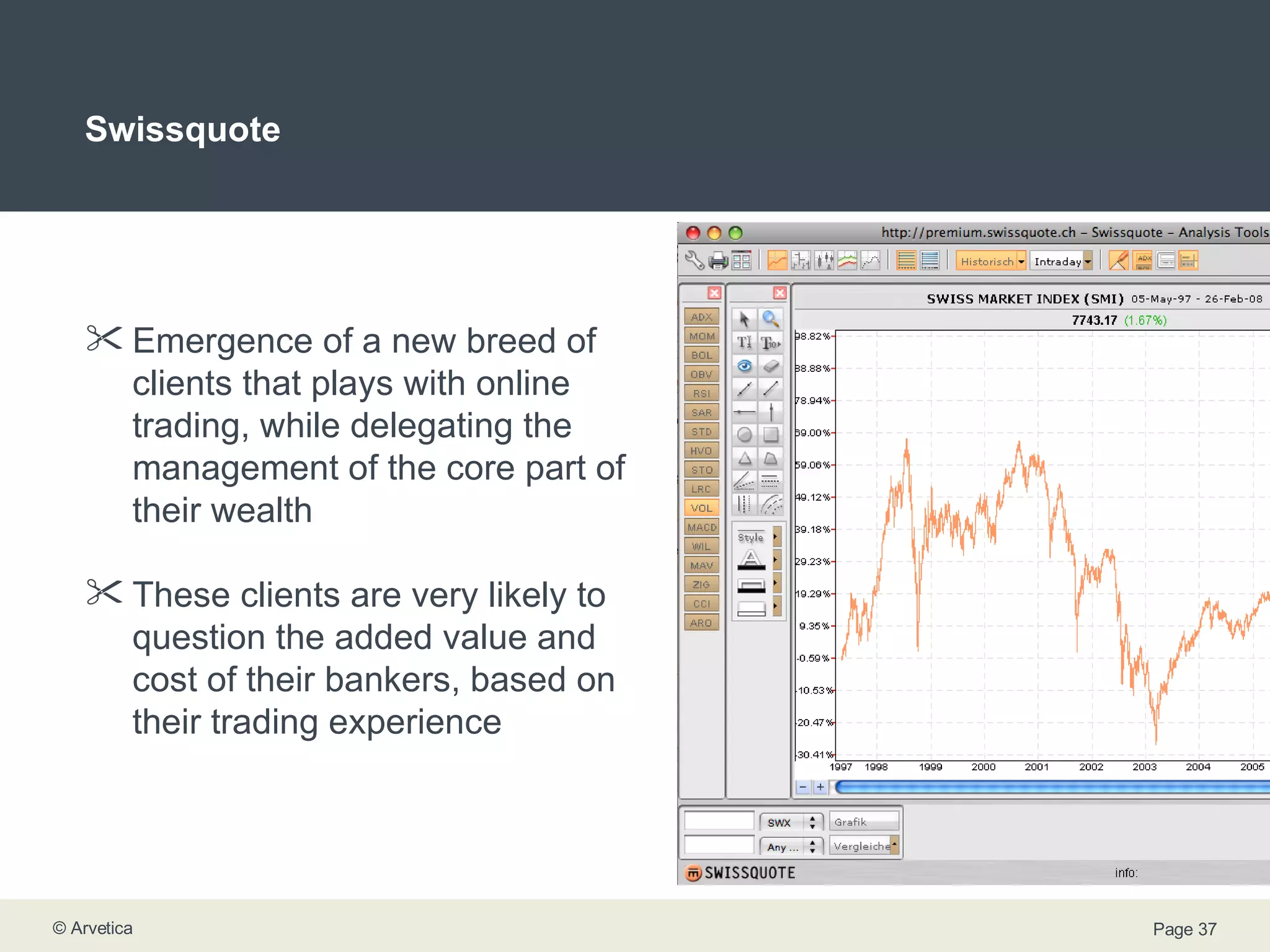 Private Banking Business Models | PPT