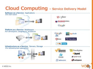 Private cloud-webinar | PDF