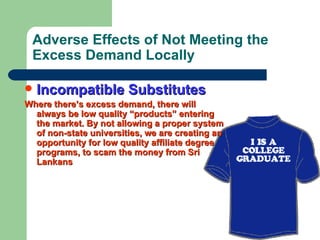 Private Universities in Sri Lanka | PPT