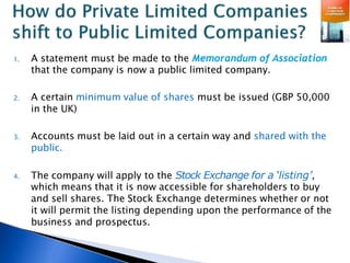 Private and Public limited companies.pptx | Stocks and Bonds | Personal ...