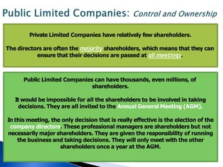 Private and Public limited companies.pptx