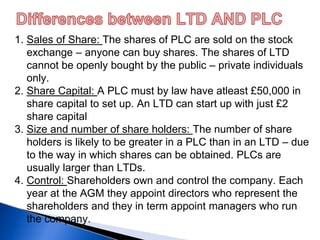 Private and Public limited companies.pptx