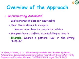 Private and secure secret shared map reduce | PPSX | Databases | Computer Software and Applications