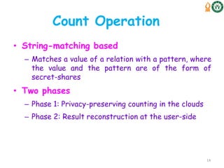Private and secure secret shared map reduce | PPSX | Databases | Computer Software and Applications