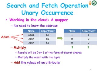 Private and secure secret shared map reduce | PPSX | Databases | Computer Software and Applications