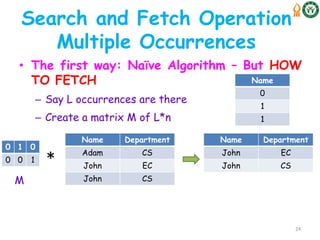 Private and secure secret shared map reduce | PPSX | Databases | Computer Software and Applications
