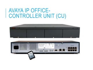 PABX Concept & Avaya IP Office | PPSX