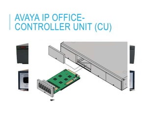 PABX Concept & Avaya IP Office | PPSX