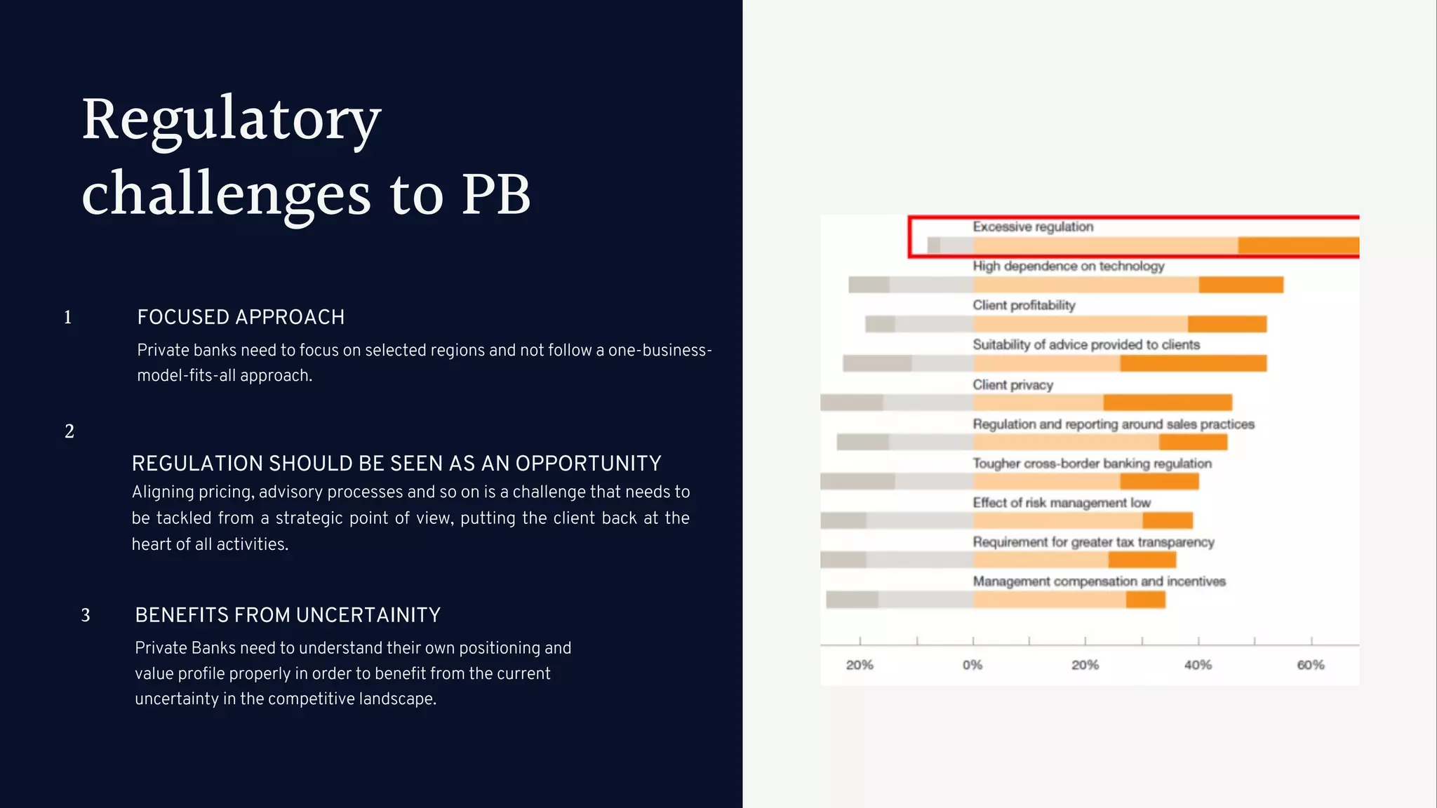 Basic: Private banking | PDF