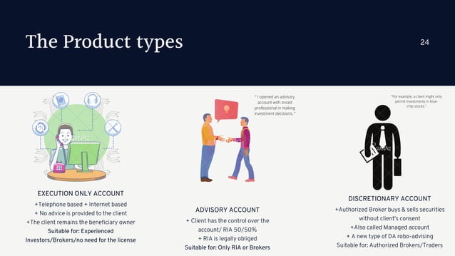 Basic: Private banking | PDF