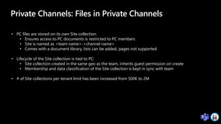 Private Channels in Microsoft Teams: An End to End Overview | PPT