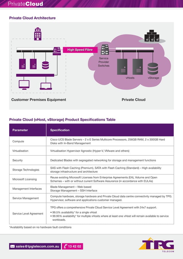 TPG private cloud with dedicated blade servers | PDF