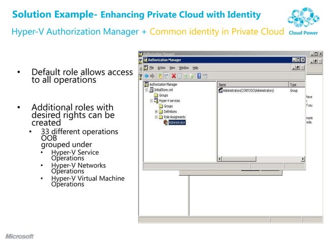 Private Cloud Forefront Identity Manager 2010 Adam Bresson Ppt