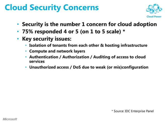 Private Cloud Forefront Identity Manager 2010 Adam Bresson Ppt
